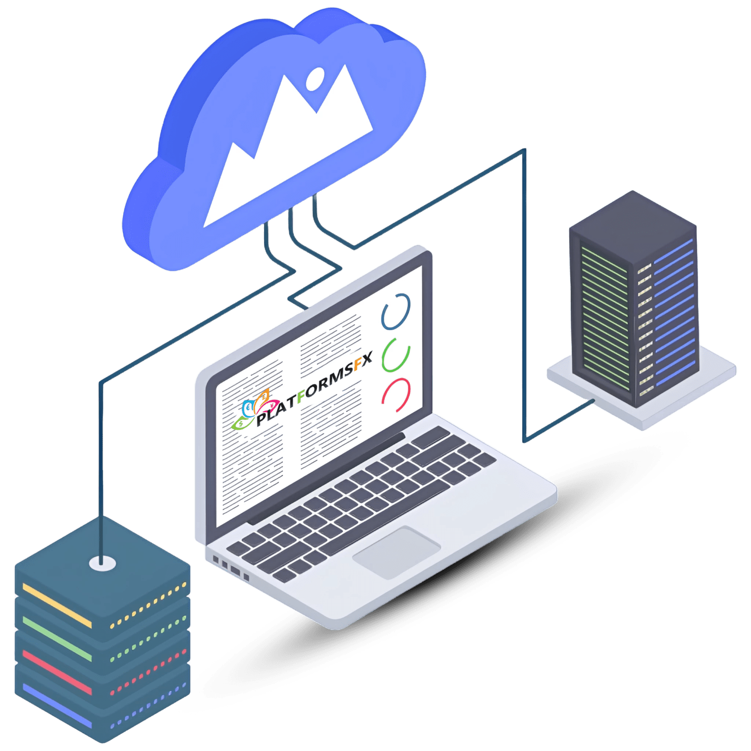 RDP Cloud Server - PlatformsFX